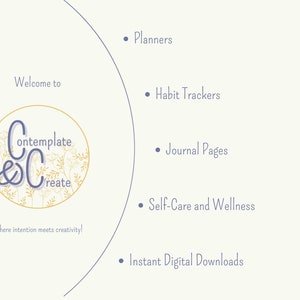 Ultimate Wellness Canva Template Bundle; Editable Planner, Tracker, and ...
