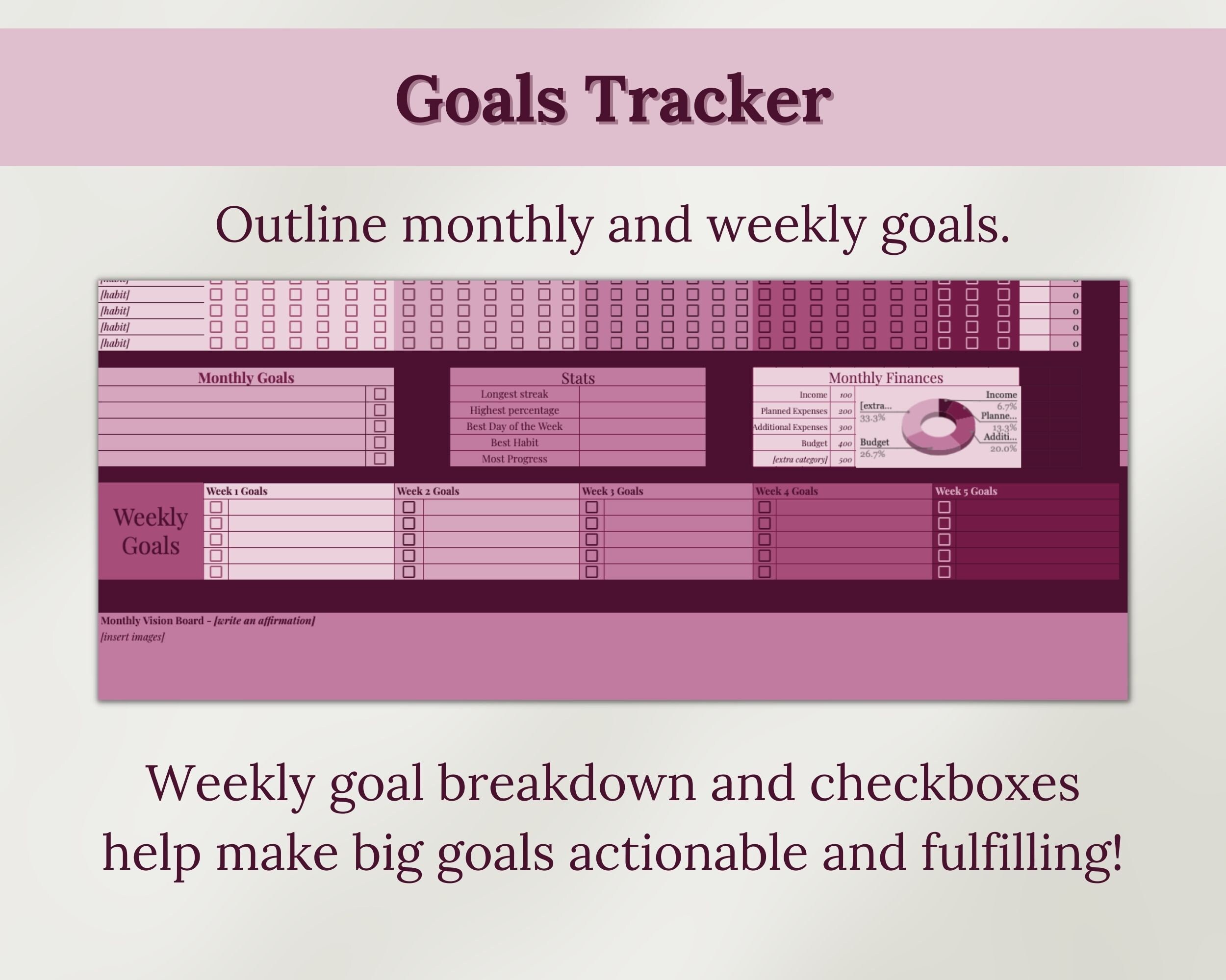 Google Sheet Template for Daily Wellness Habit Tracking, Goal Setting ...