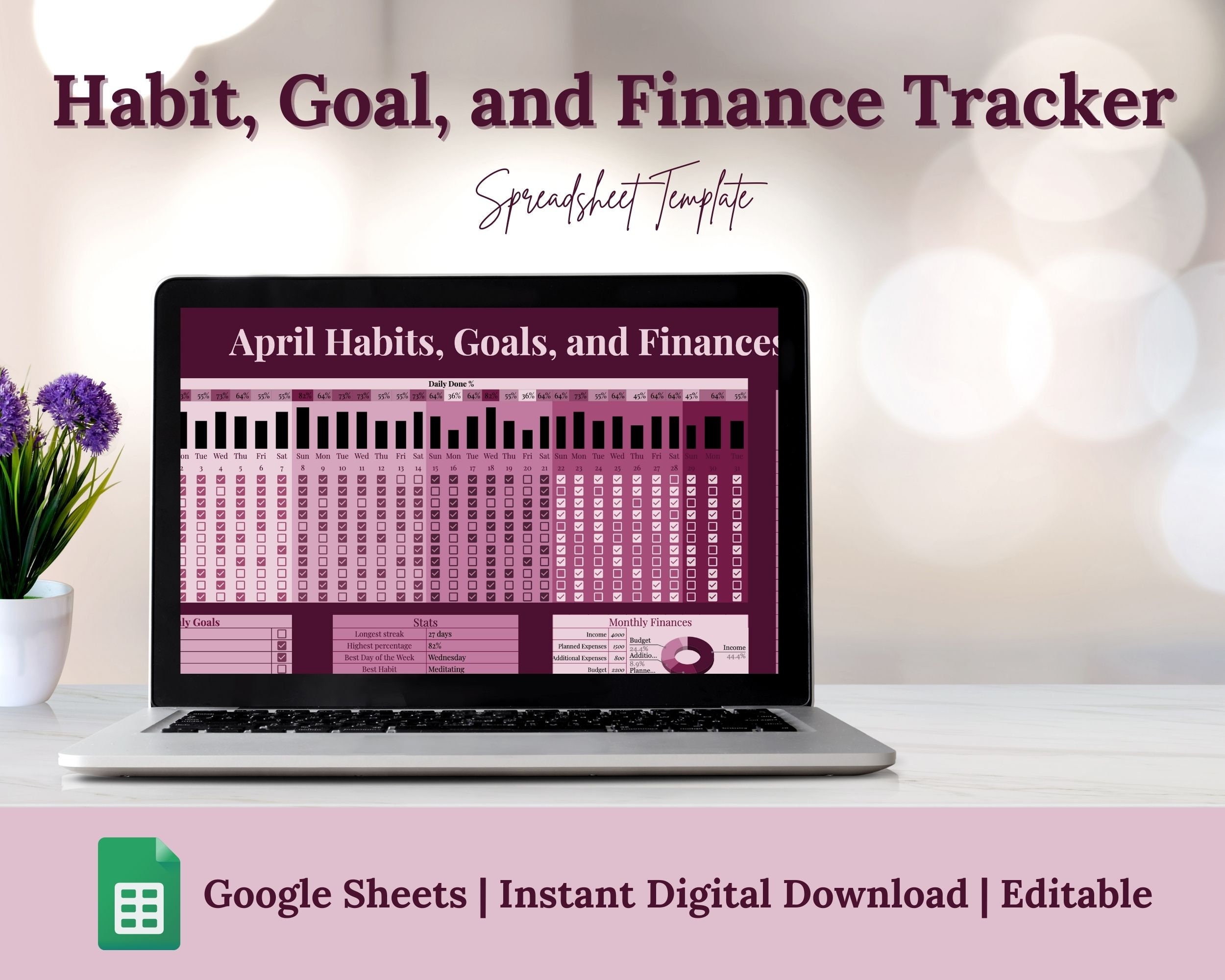 Google Sheet Template for Daily Wellness Habit Tracking, Goal Setting ...