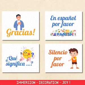 Spanish Classroom Phrases Poster Set, Educational Wall Art Decor ...