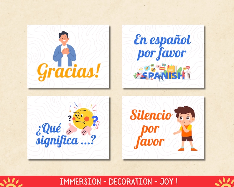 Spanish Classroom Phrases Poster Set, Educational Wall Art Decor ...