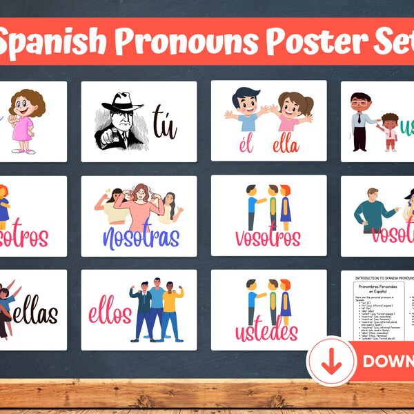 Spanish Conjugation Poster - Etsy
