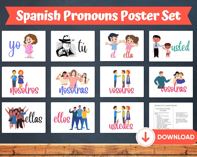 Spanish Question Words Poster Set, Educational Wall Art Decor ...