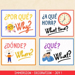 Spanish Question Words Poster Set, Educational Wall Art Decor ...