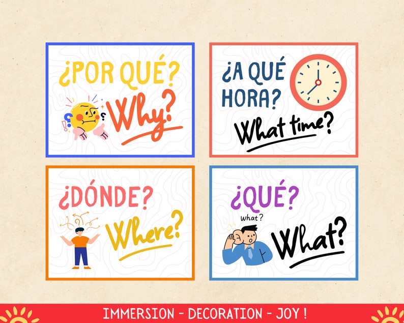 Conjunto de carteles de palabras interrogativas en español, decoración ...