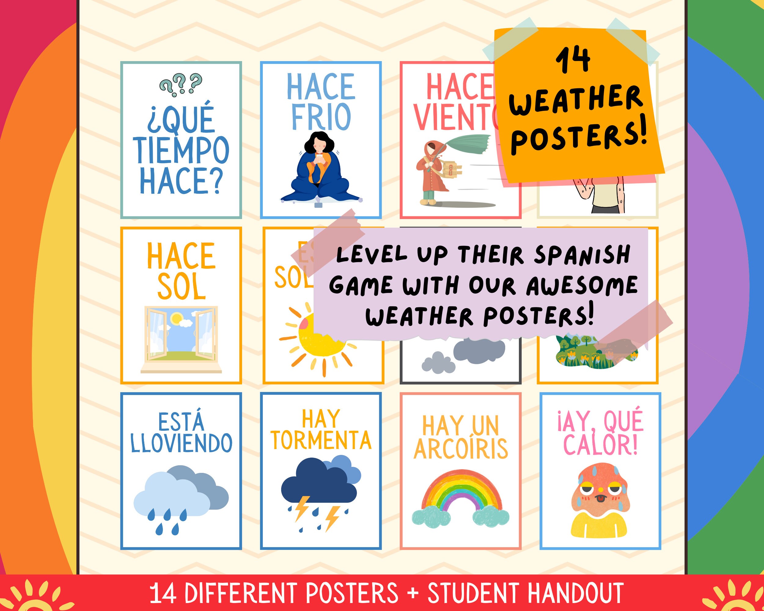 Spanish Weather Classroom Poster Set, Educational Wall Art Decor ...