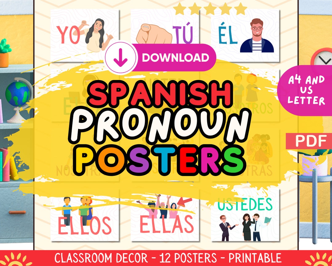 Spanish Pronouns Classroom Poster Set, Educational Wall Art Decor ...