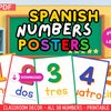 Spanish Beginner Worksheet Bundle, Stories With Vocabulary, Printable ...