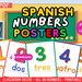 Spanish Beginner Worksheet Bundle, Stories With Vocabulary, Printable ...