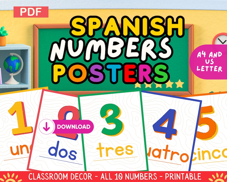 Spanish Numbers Classroom Poster Set, Educational Wall Art Decor ...