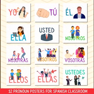 Spanish Pronouns Classroom Poster Set, Educational Wall Art Decor ...