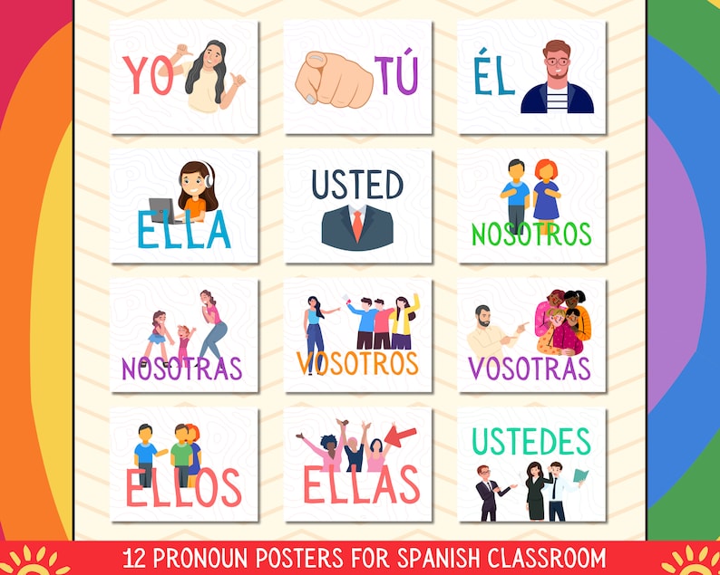 Spanish Pronouns Classroom Poster Set, Educational Wall Art Decor ...