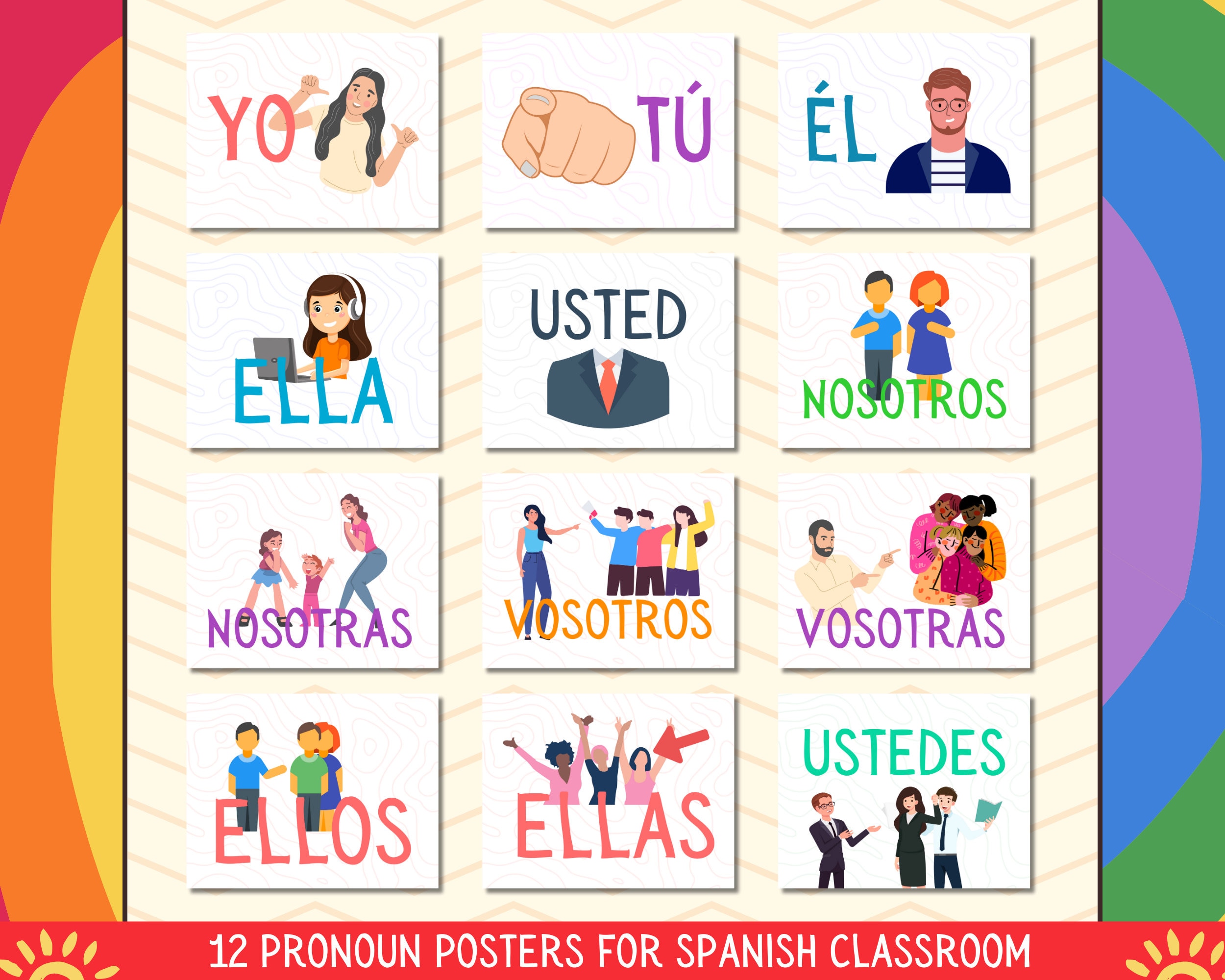 Spanish Pronouns Classroom Poster Set, Educational Wall Art Decor ...