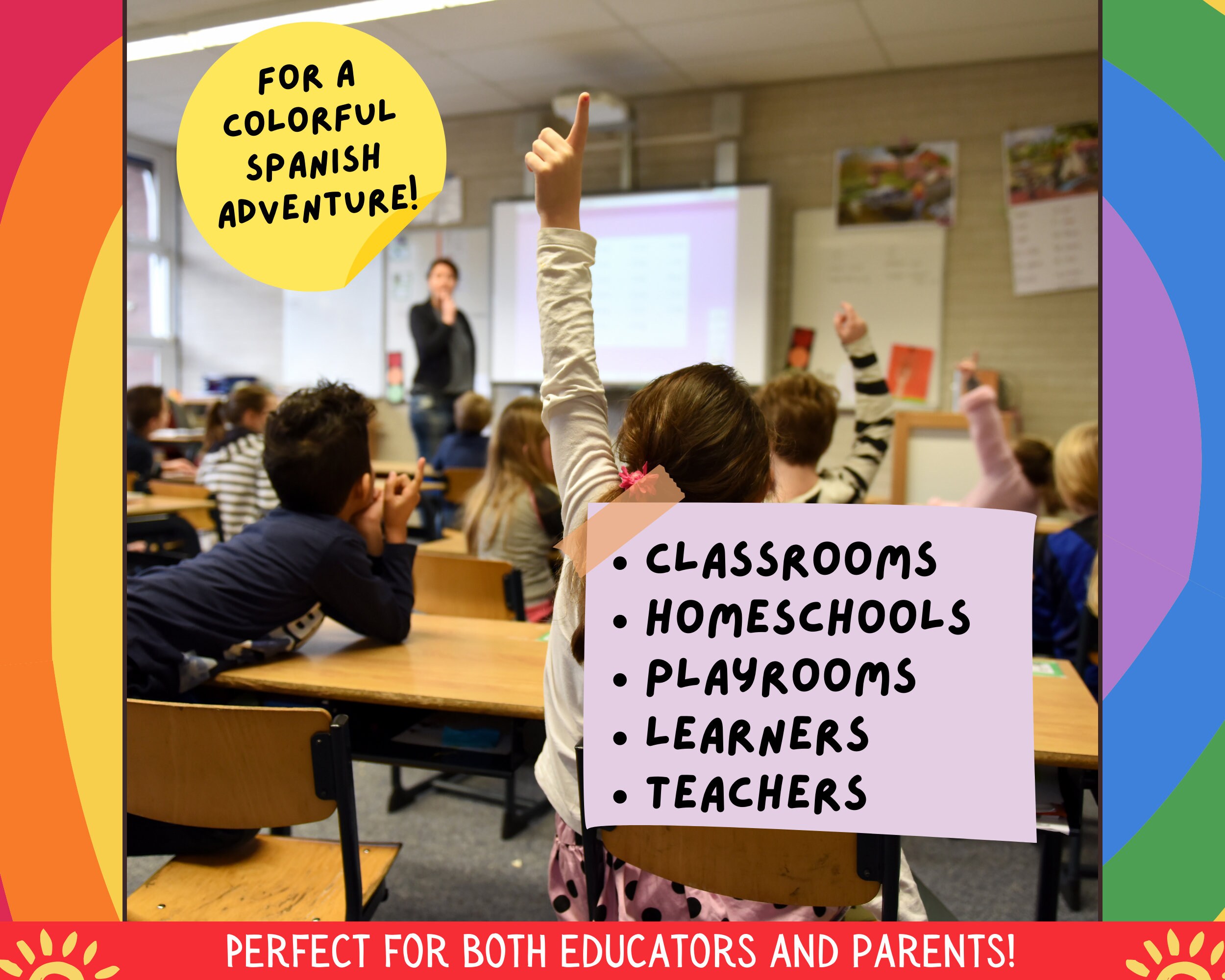 Spanish Classroom Rules Poster Set, Educational Wall Art Decor ...