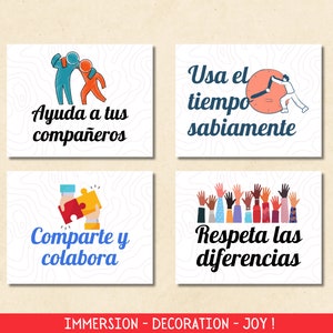 Spanish Classroom Rules Poster Set, Educational Wall Art Decor ...