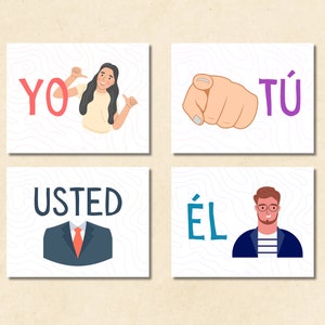 Spanish Pronouns Classroom Poster Set, Educational Wall Art Decor ...