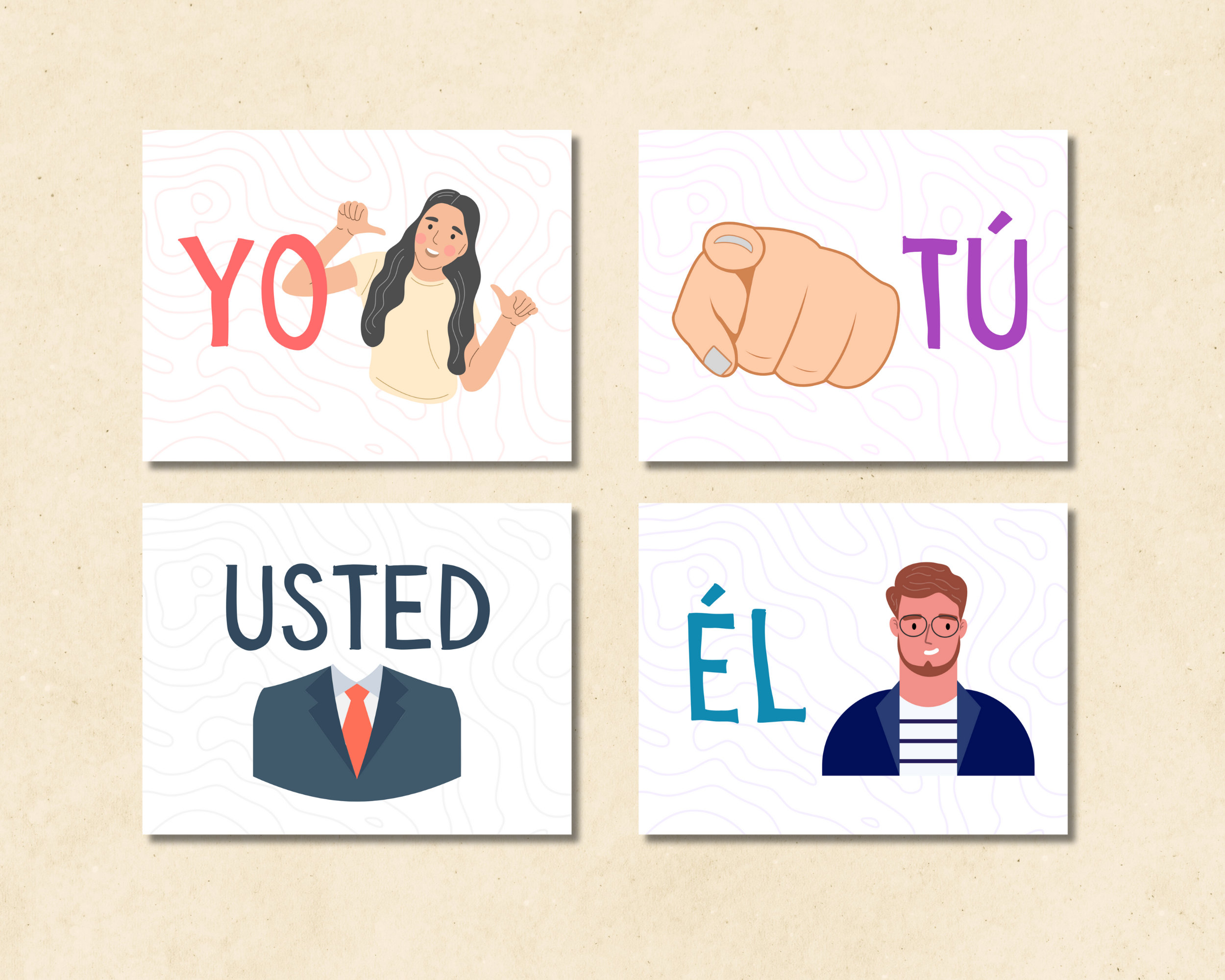 Spanish Pronouns Classroom Poster Set, Educational Wall Art Decor ...