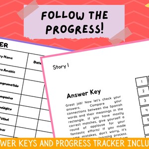 Spanish Beginner Worksheet Bundle, Stories With Vocabulary, Printable ...