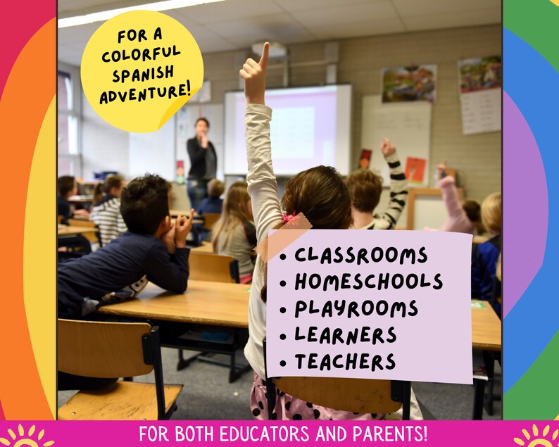 Bienvenidos Poster Set, Spanish Classroom Printable, Motivational ...