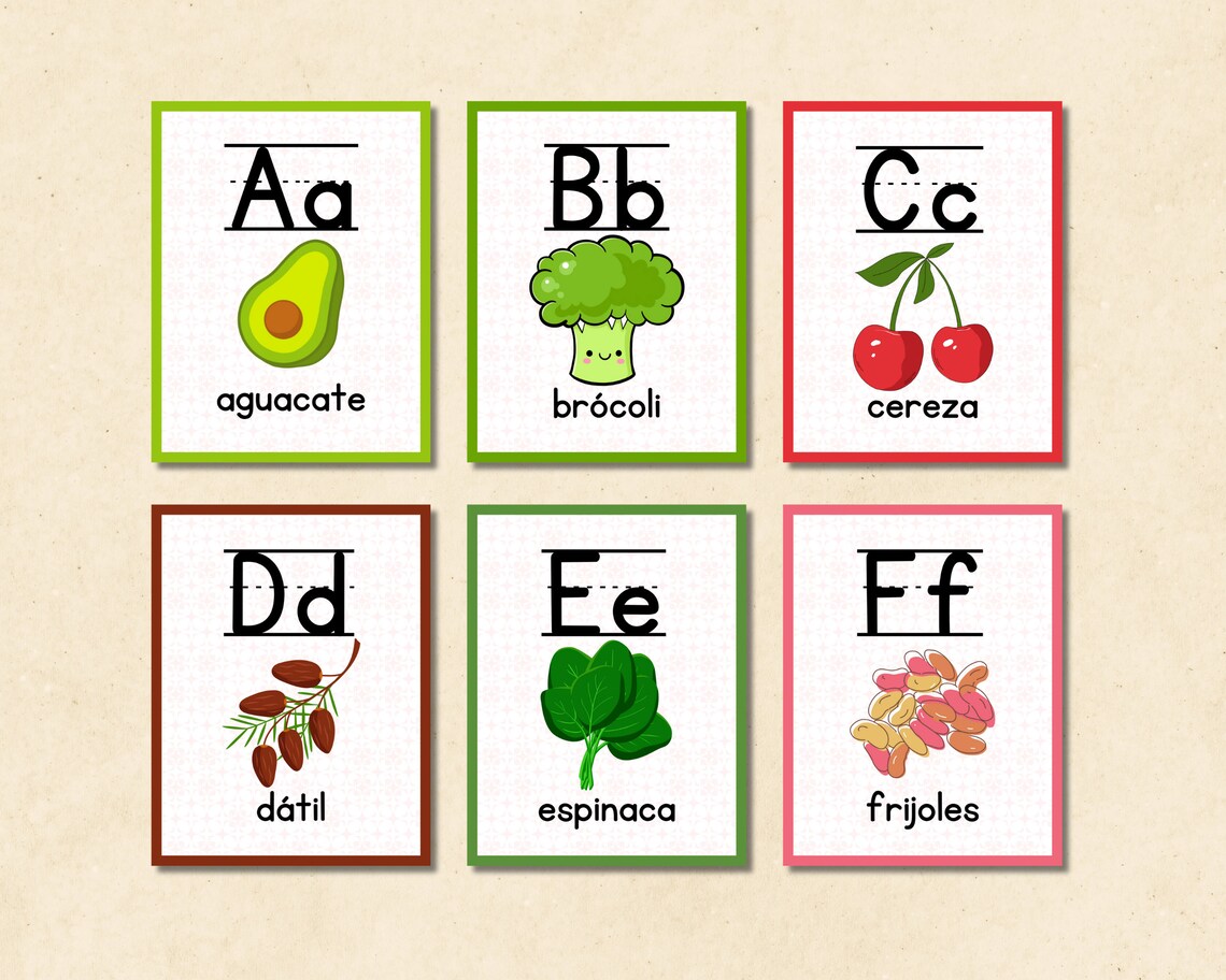 Spanish Alphabet Classroom Poster Set, Fruits&vegetables, Educational ...