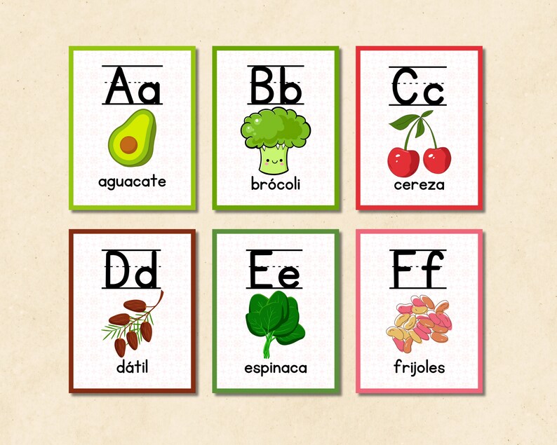 Spanish Alphabet Classroom Poster Set, Fruits&vegetables, Educational ...