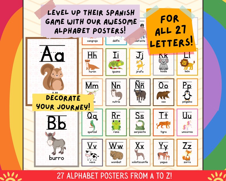 Spanish Alphabet Classroom Poster Set, Educational Wall Art Decor ...