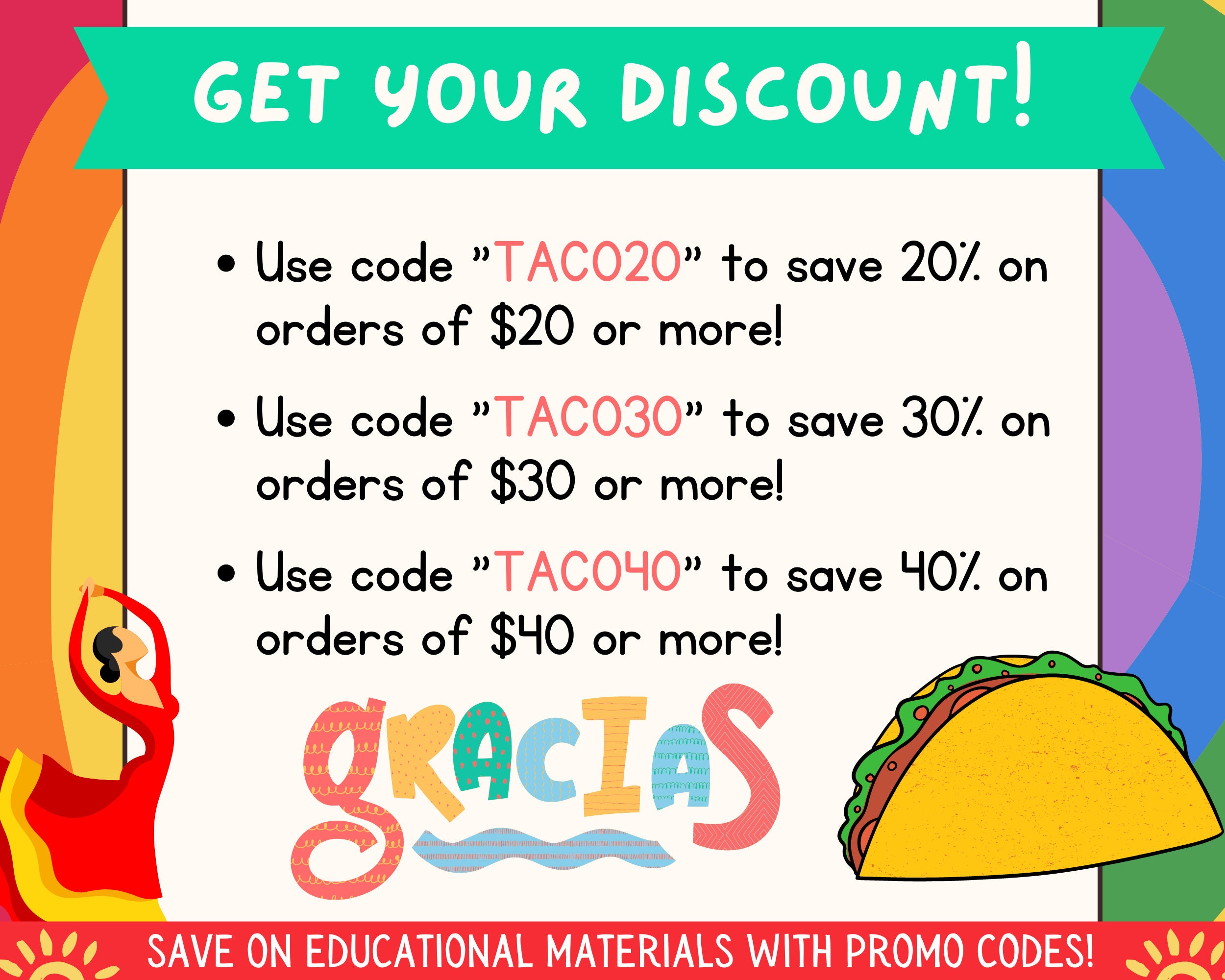 Spanish Classroom Poster Set, Spanish Wall Art, Printable, Word ...
