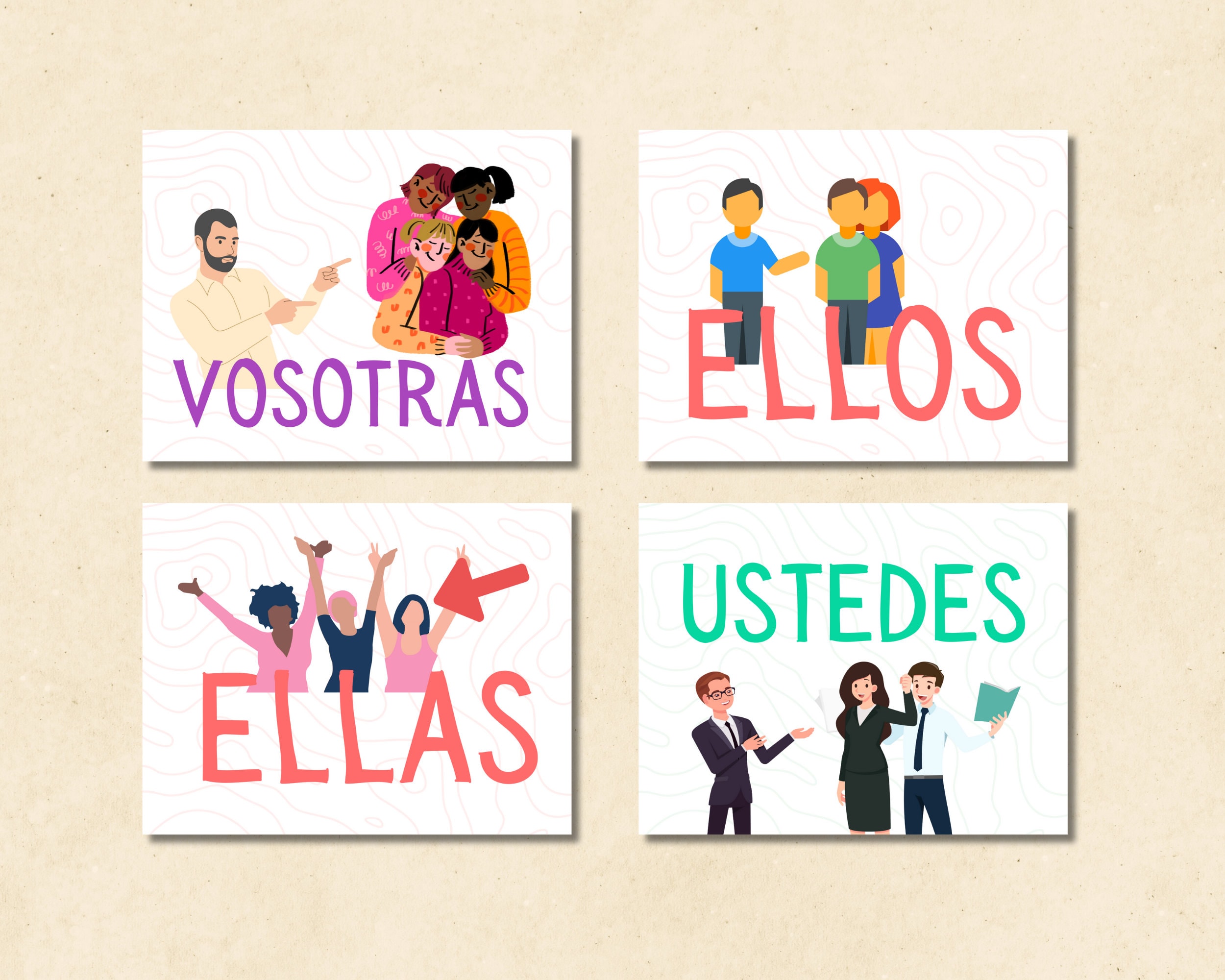 Spanish Pronouns Classroom Poster Set, Educational Wall Art Decor ...