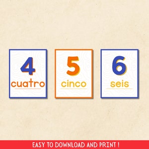 Spanish Numbers Classroom Poster Set, Educational Wall Art Decor ...