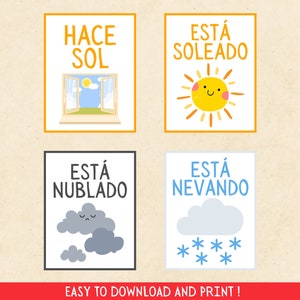 Spanish Weather Classroom Poster Set, Educational Wall Art Decor ...