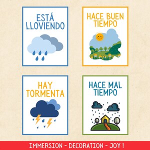 Spanish Weather Classroom Poster Set, Educational Wall Art Decor ...