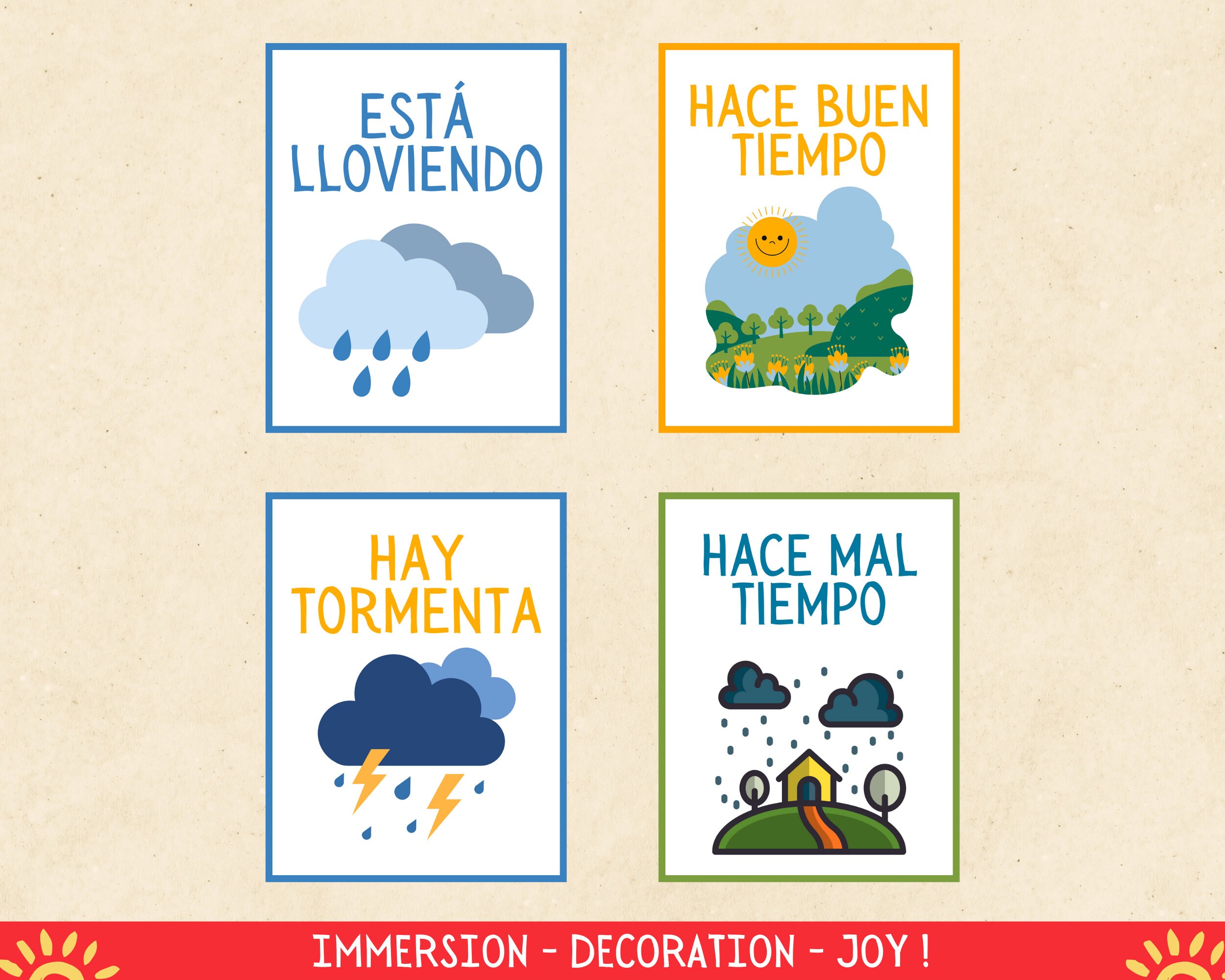 Spanish Weather Classroom Poster Set, Educational Wall Art Decor ...