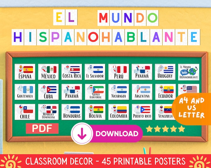 Spanish Question Words Poster Set, Educational Wall Art Decor ...