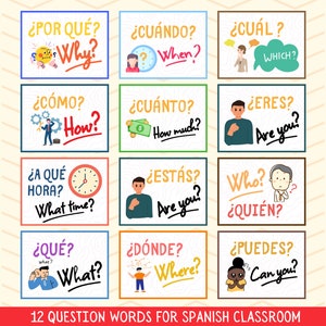 Spanish Question Words Poster Set, Educational Wall Art Decor ...