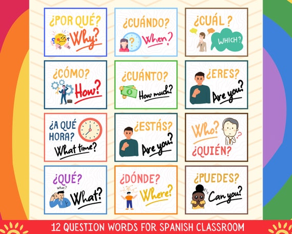 Catoon Spanish Question Words Spanish Question Words Wall Charts