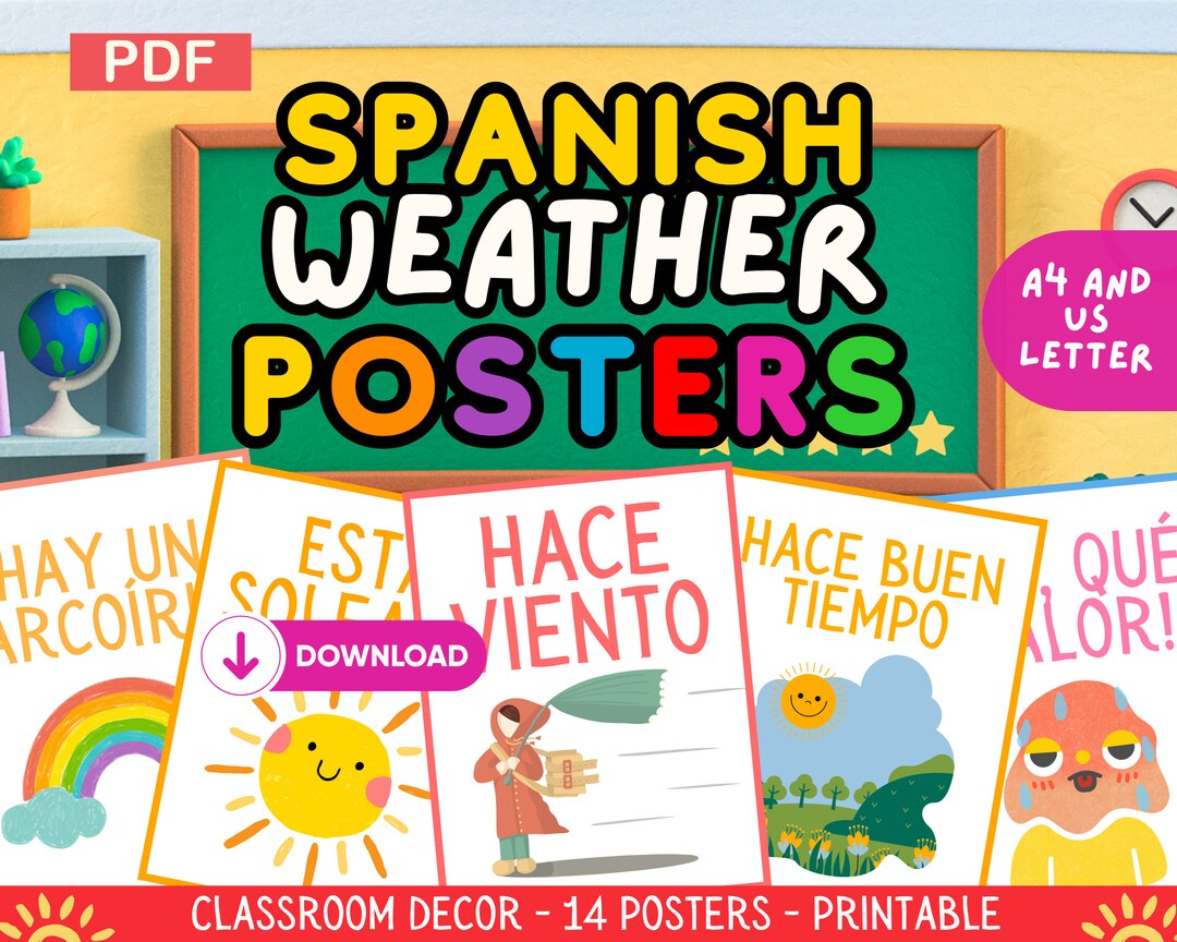 Spanish Weather Classroom Poster Set, Educational Wall Art Decor ...