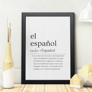 Spanish Classroom Poster Set, Spanish Wall Art, Printable, Word ...