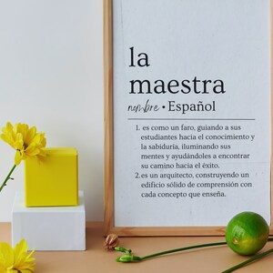 Spanish Classroom Poster Set Spanish Wall Art Printable - Etsy