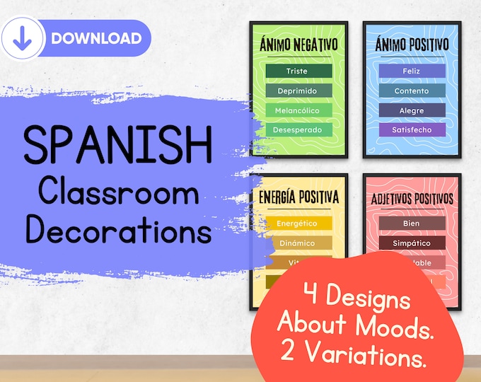 Spain Infographic Poster; Spanish Classroom Decor; Spanish Class;spain ...