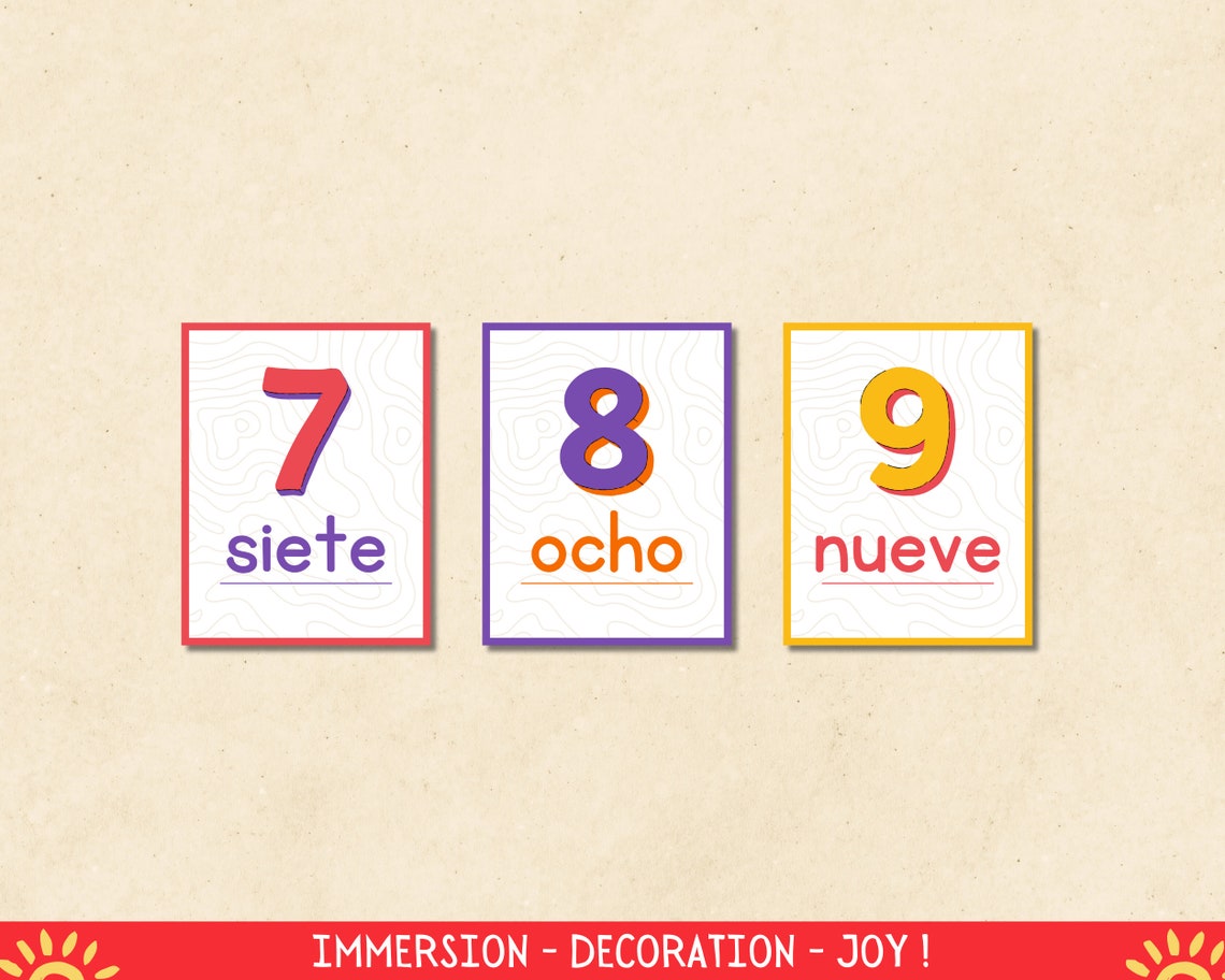 Spanish Numbers Classroom Poster Set, Educational Wall Art Decor ...