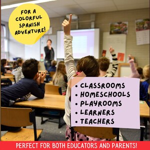 Spanish Classroom Printable Poster Set - Spanish Teacher Classroom ...