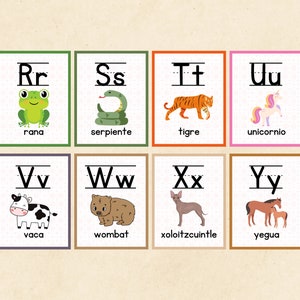 Spanish Alphabet Classroom Poster Set, Educational Wall Art Decor ...