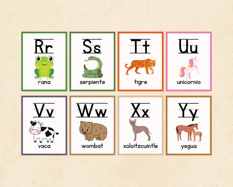 Spanish Alphabet Classroom Poster Set, Educational Wall Art Decor ...