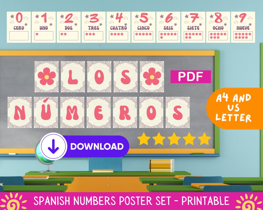 Spanish Numbers Polka Dots Classroom Poster Set, Educational Wall Art ...