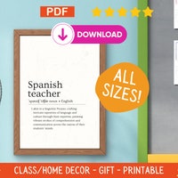 Spanish Classroom Printable Poster Set Spanish Teacher Classroom Decor ...