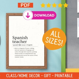 Spanish Classroom Printable Poster Set Spanish Teacher Classroom Decor ...