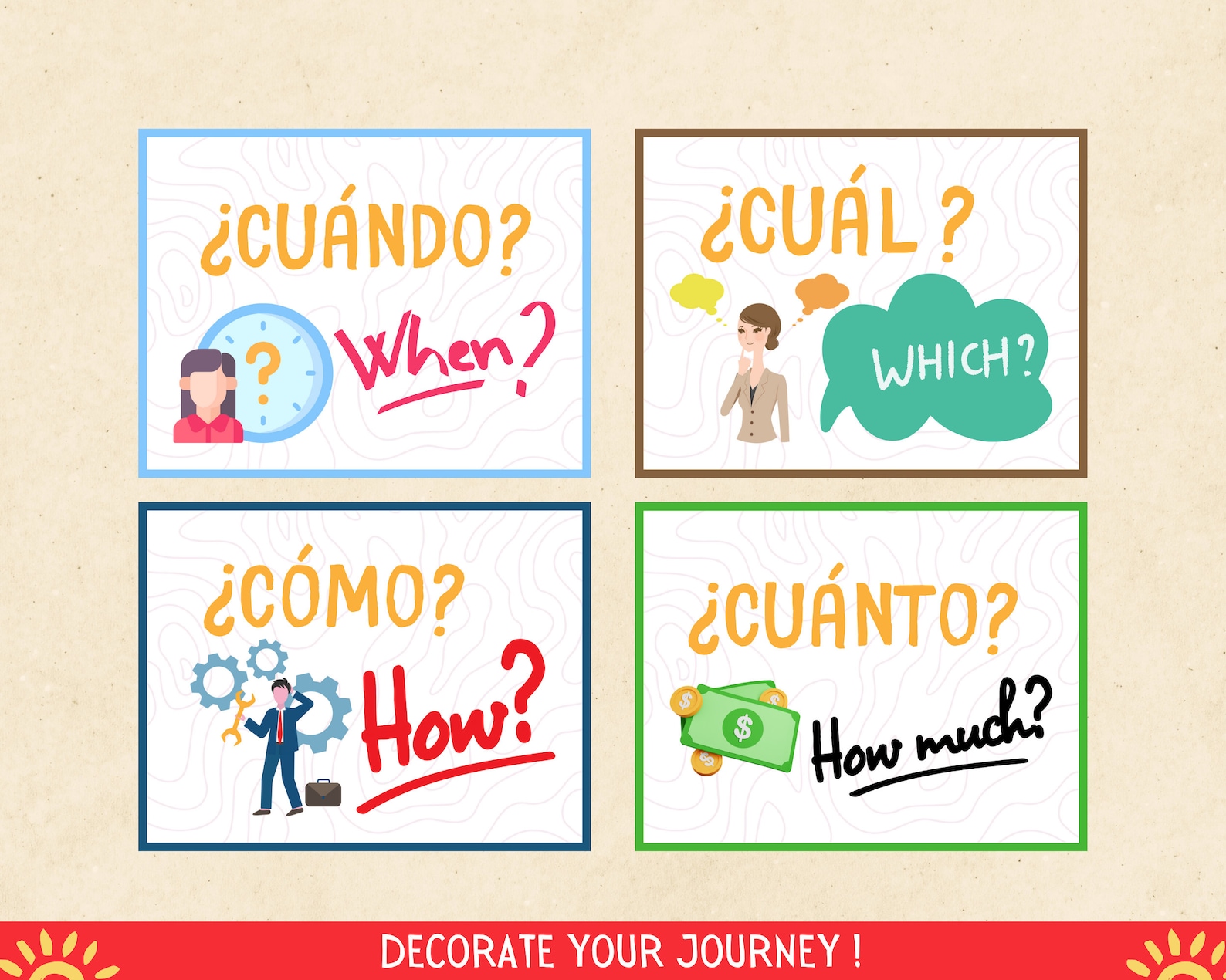 Spanish Question Words Poster Set, Educational Wall Art Decor ...