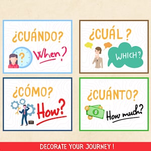 Spanish Question Words Poster Set, Educational Wall Art Decor ...