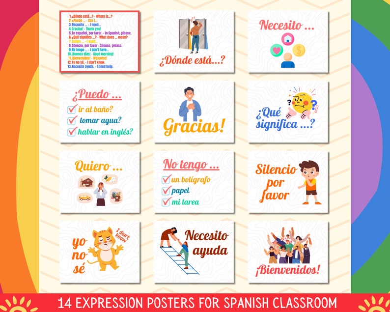 Spanish Classroom Phrases Poster Set, Educational Wall Art Decor ...