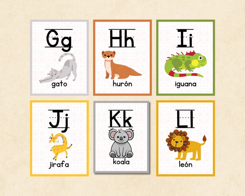 Spanish Alphabet Classroom Poster Set, Educational Wall Art Decor ...